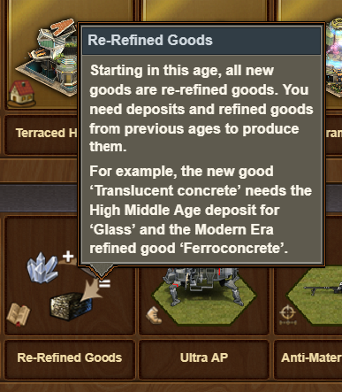 Refined Goods: Modern Era and Beyond | Forge of Empires Guides